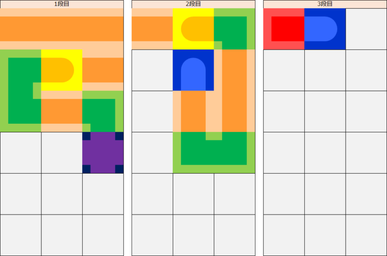 【D-TRAX】Stage2の解答例