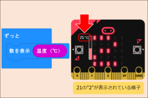 【microbit】温度センサーの使い方【温度計を作る】